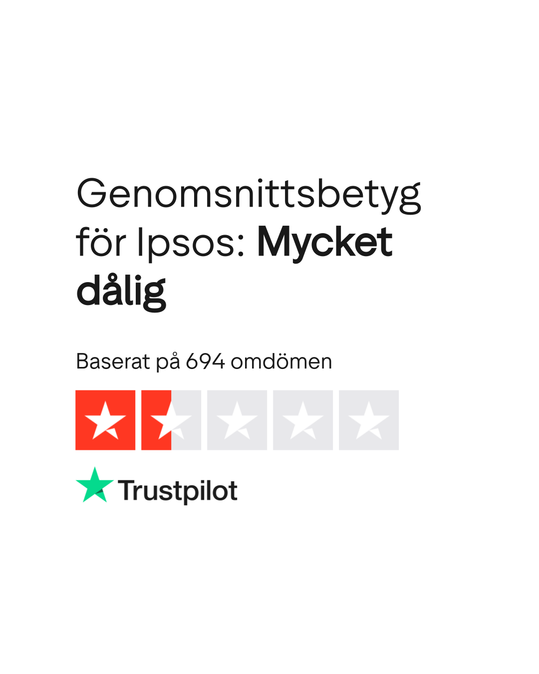 Omdömen om Ipsos | Läs kundernas omdömen om www.ipsos.com