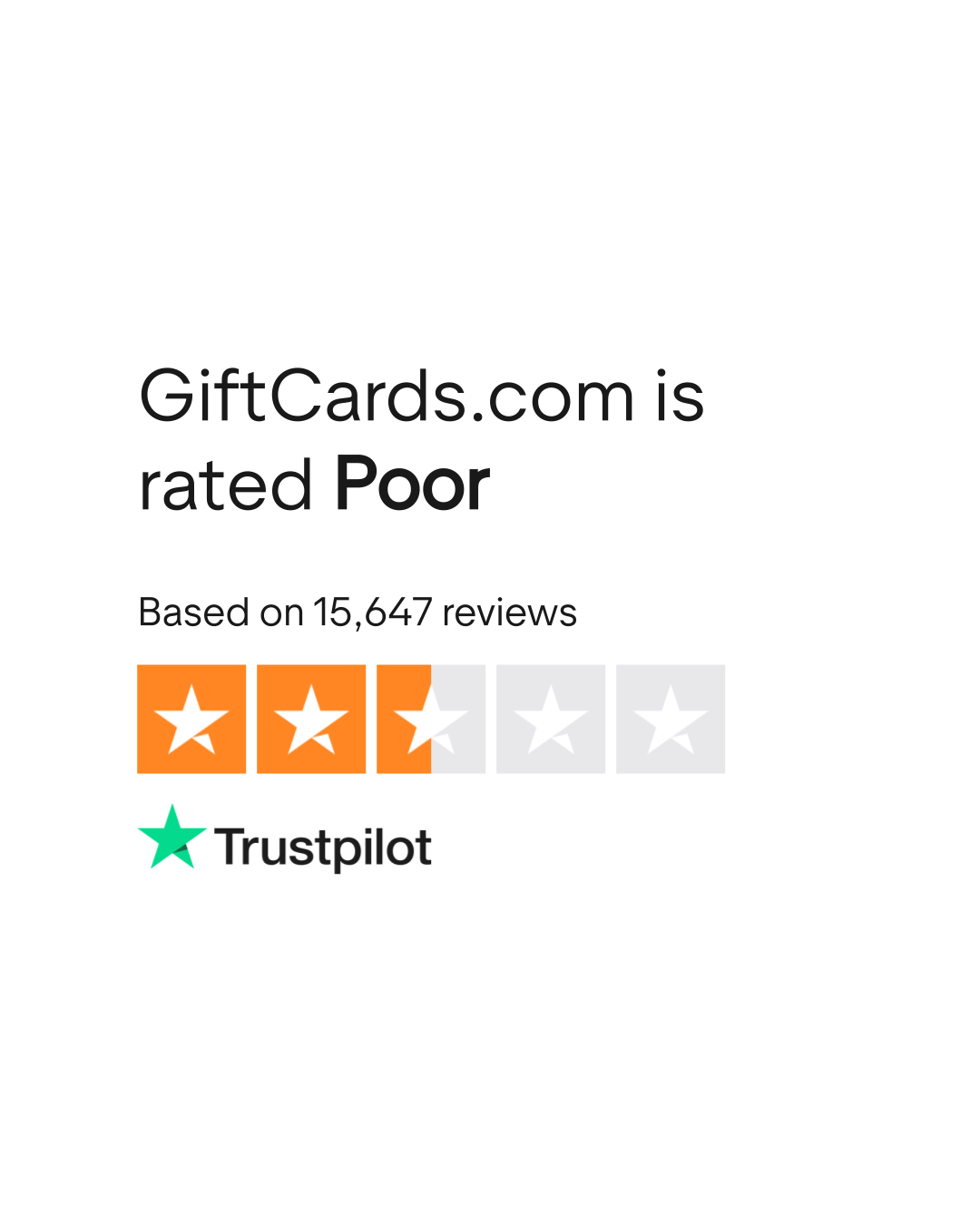 GiftCards.com Reviews | Read Customer Service Reviews of www.giftcards.com