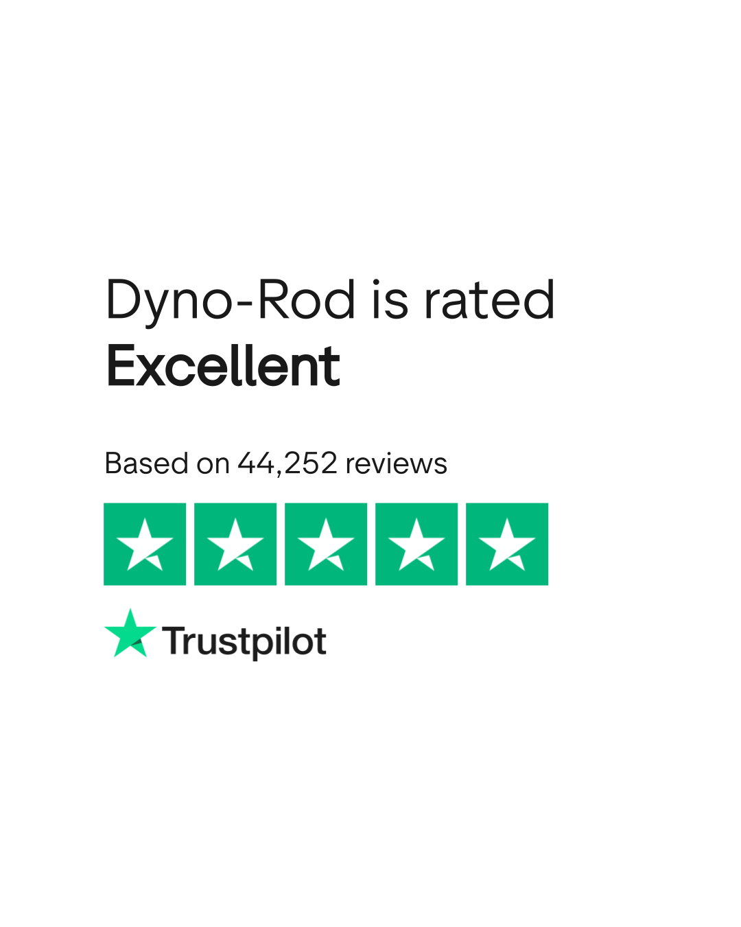 Dyno-Rod Reviews | Read Customer Service Reviews of www.dyno.com