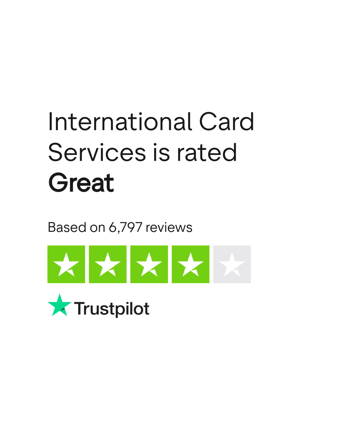 International Card Services Reviews | Read Customer Service Reviews of ...