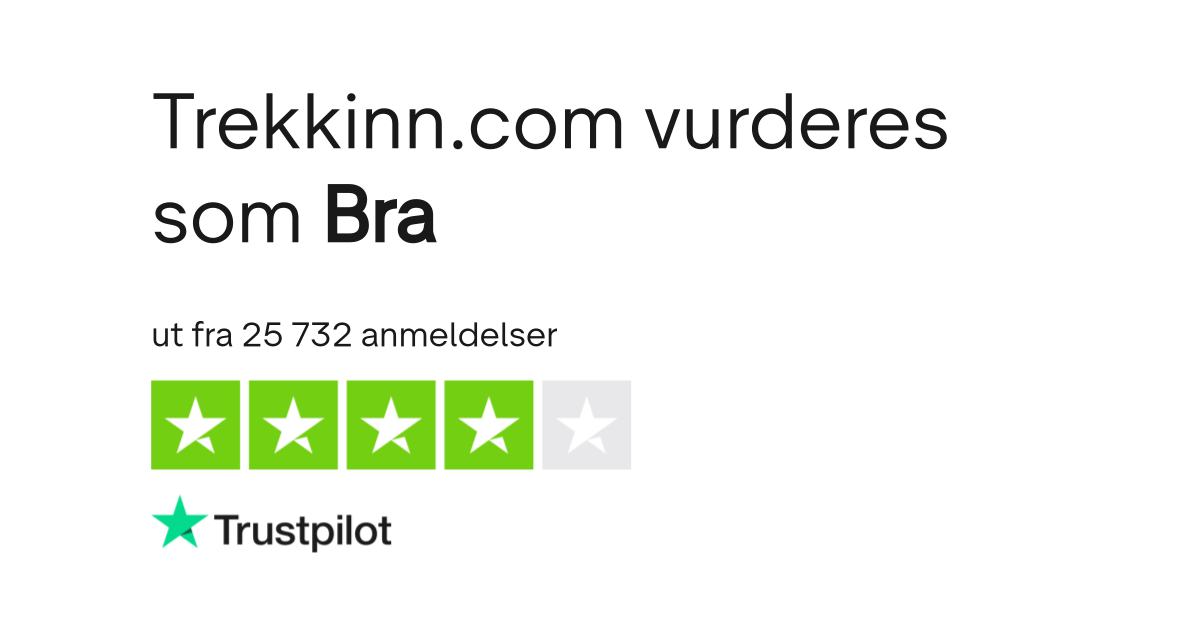 Anmeldelser av Trekkinn.com | Les kundenes anmeldelser av trekkinn.com