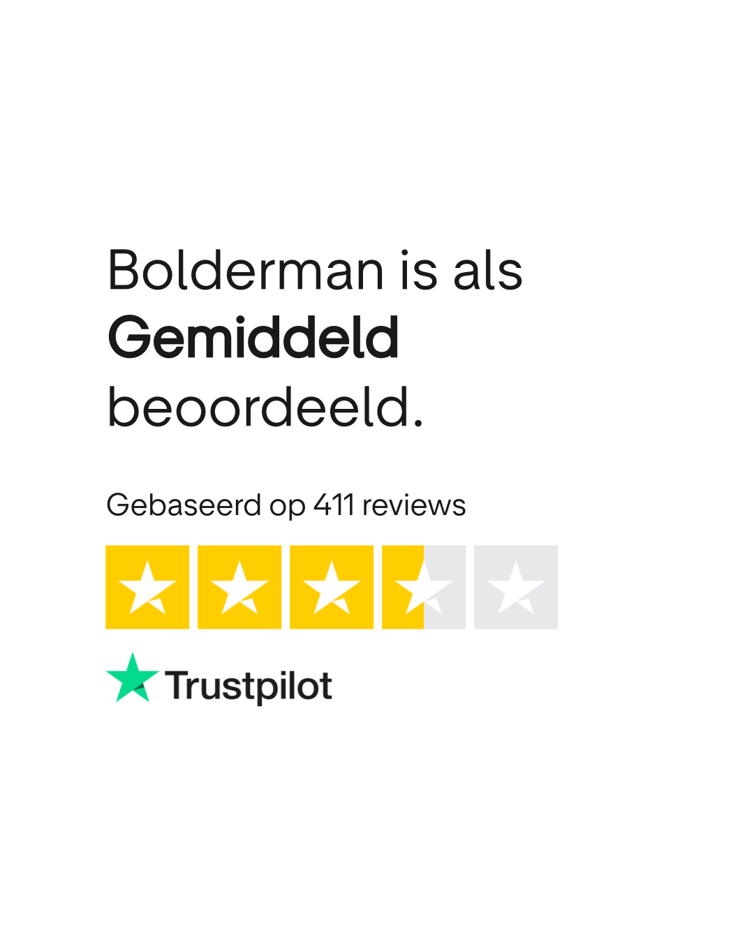 Bolderman reviews | Bekijk consumentenreviews over bolderman.nl | 5 van 20