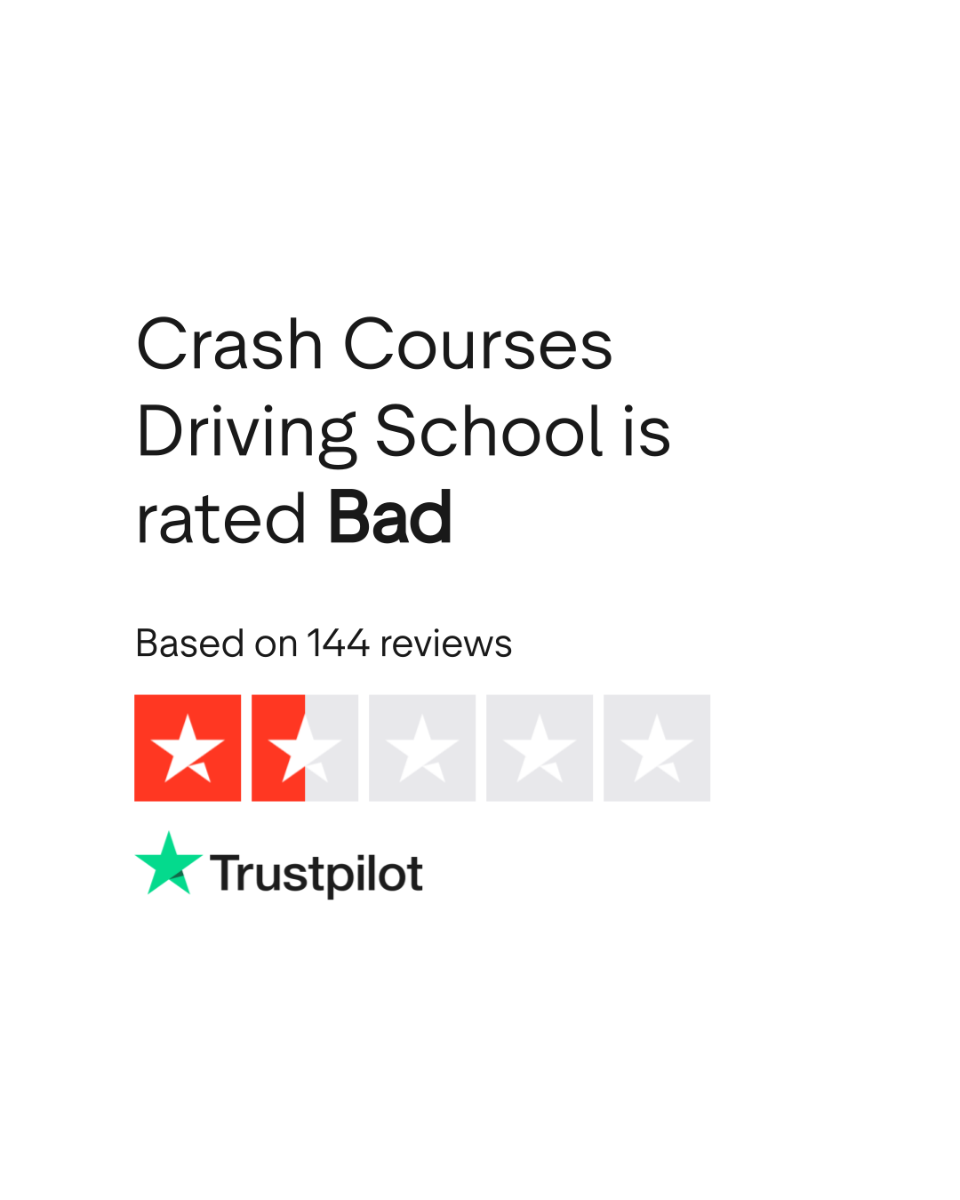 Crash Courses Driving School Reviews | Read Customer Service Reviews of ...