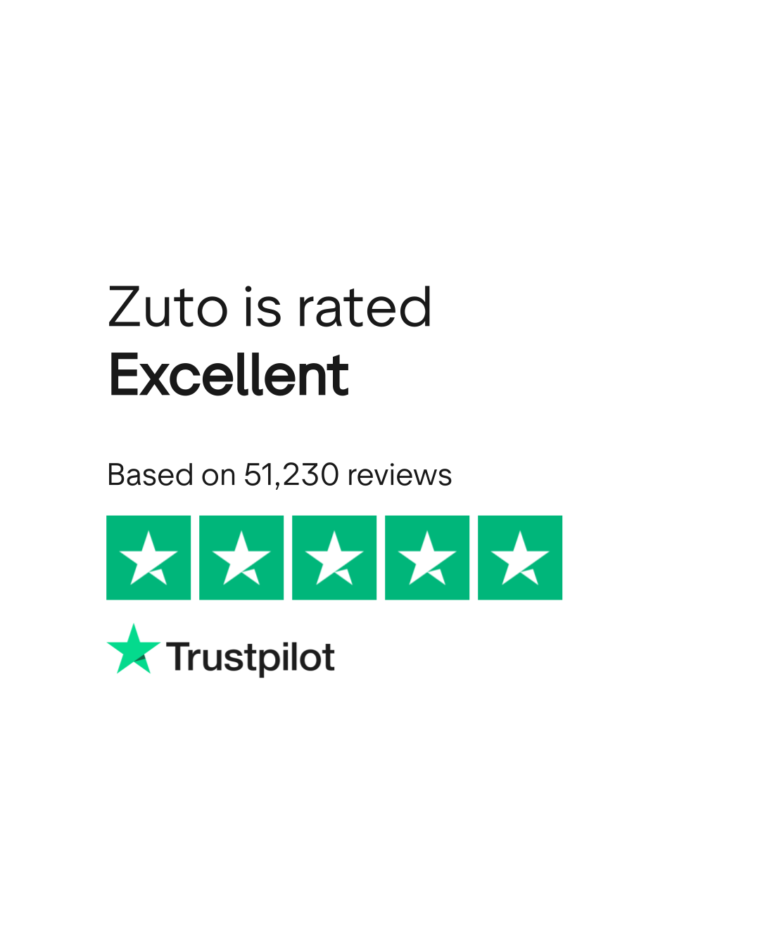 Zuto Reviews | Read Customer Service Reviews of zuto.com