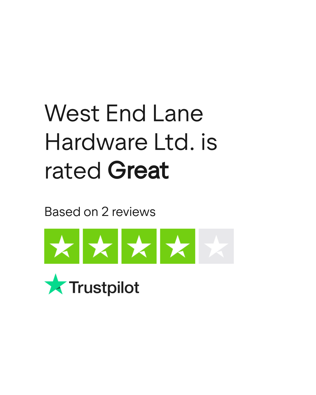 West End Lane Hardware Ltd. Reviews | Read Customer Service Reviews of ...