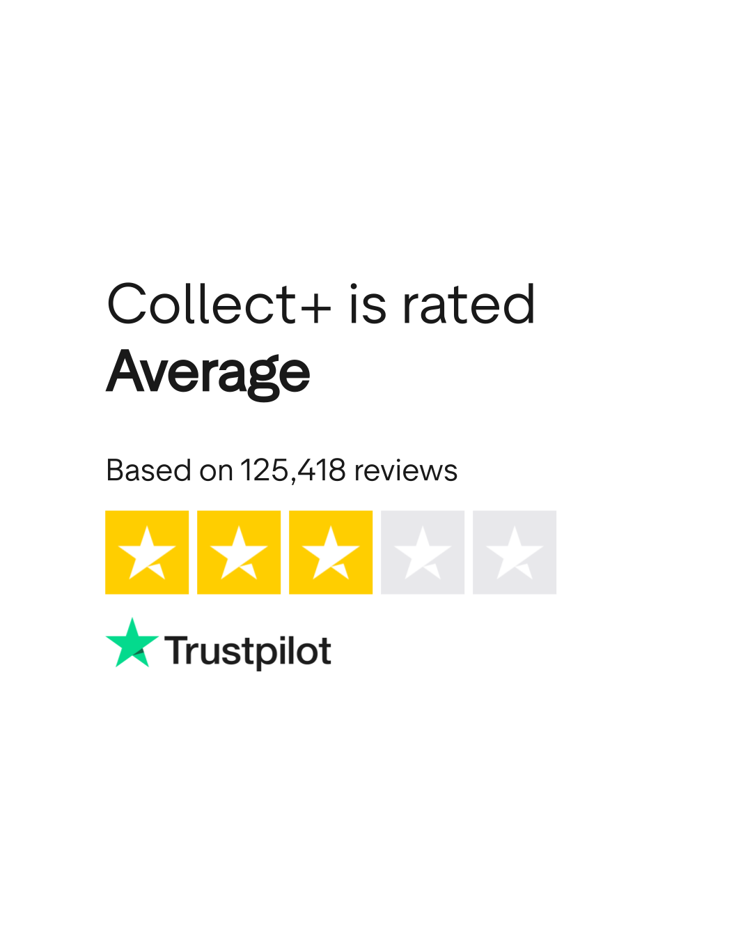 Collect+ Reviews | Read Customer Service Reviews of collectplus.co.uk