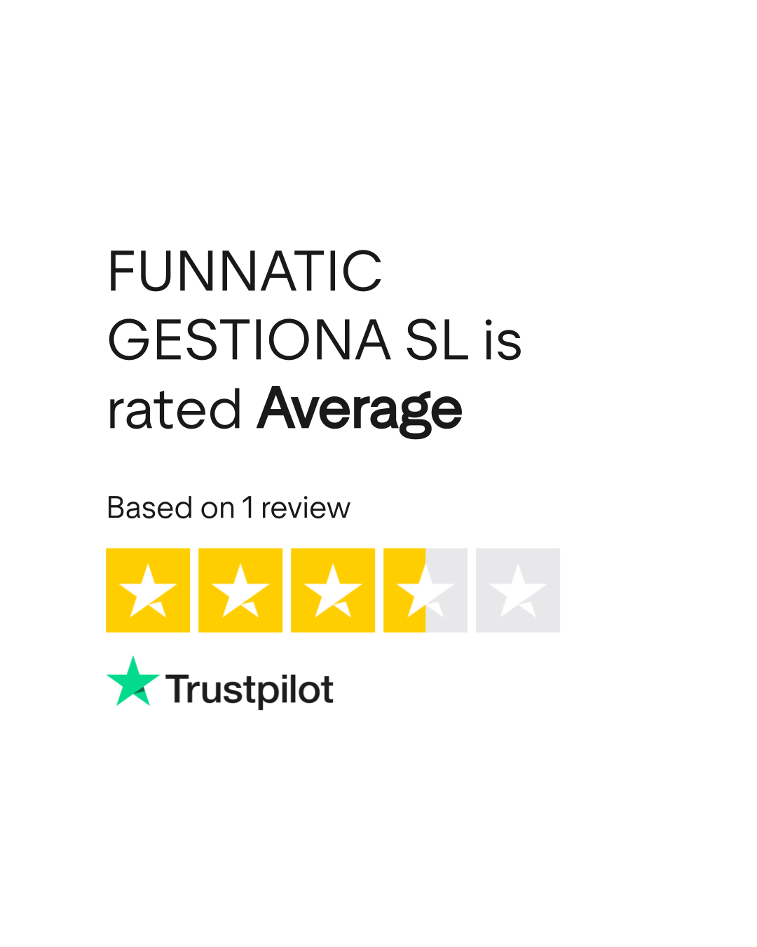 FUNNATIC GESTIONA SL Reviews | Read Customer Service Reviews of www ...