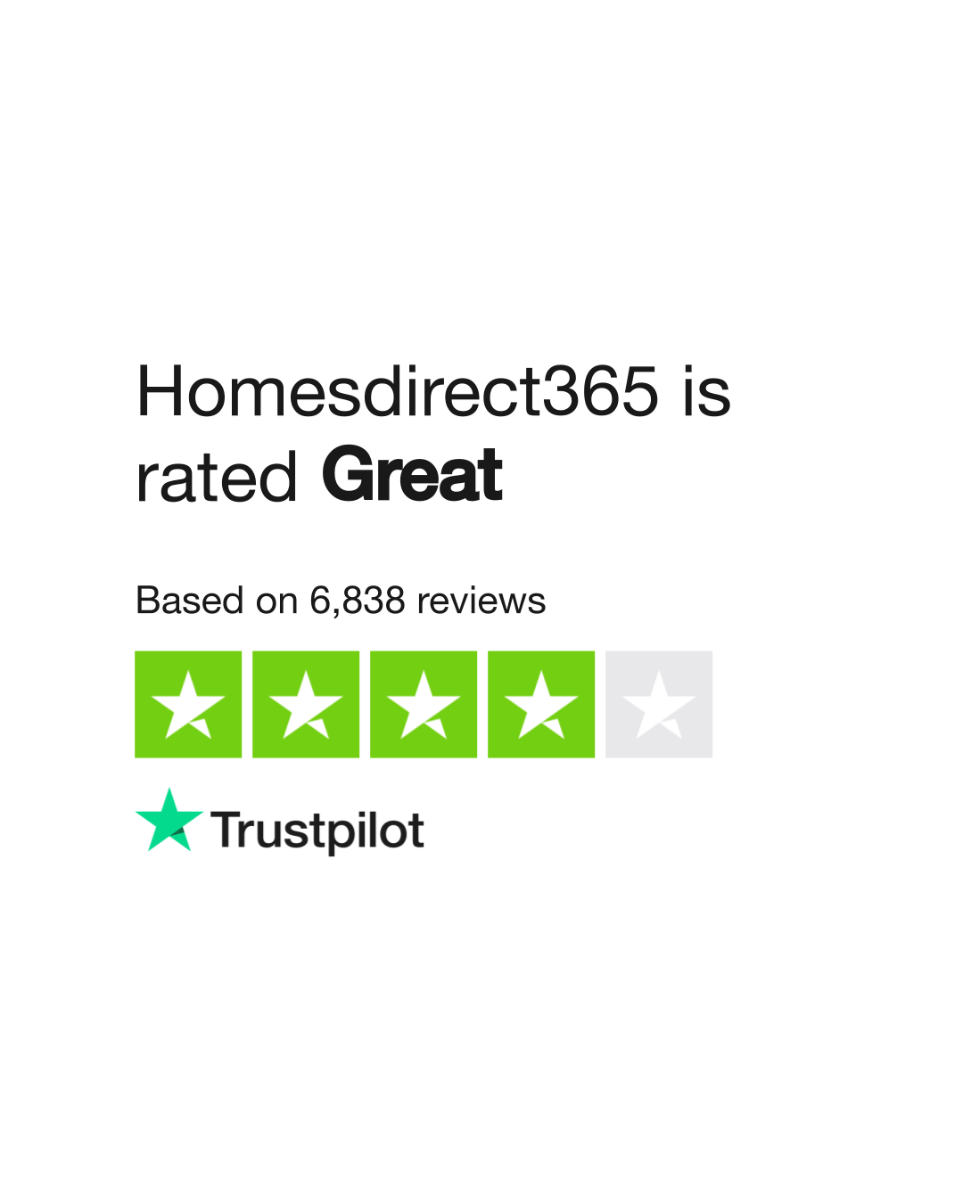 Homesdirect365 Reviews Read Customer Service Reviews of www.homesdirect365