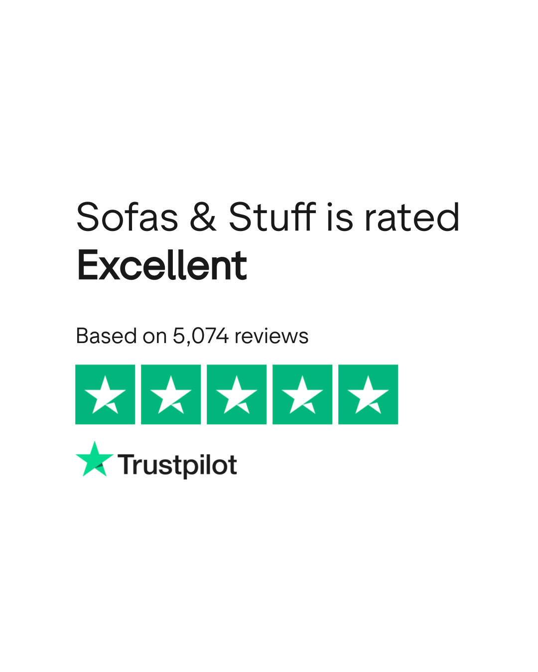 Sofas & Stuff Reviews | Read Customer Service Reviews of www.sofasandstuff.com
