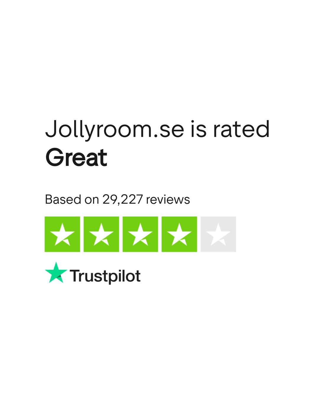 Jollyroom.se Reviews | Read Customer Service Reviews of www.jollyroom.se