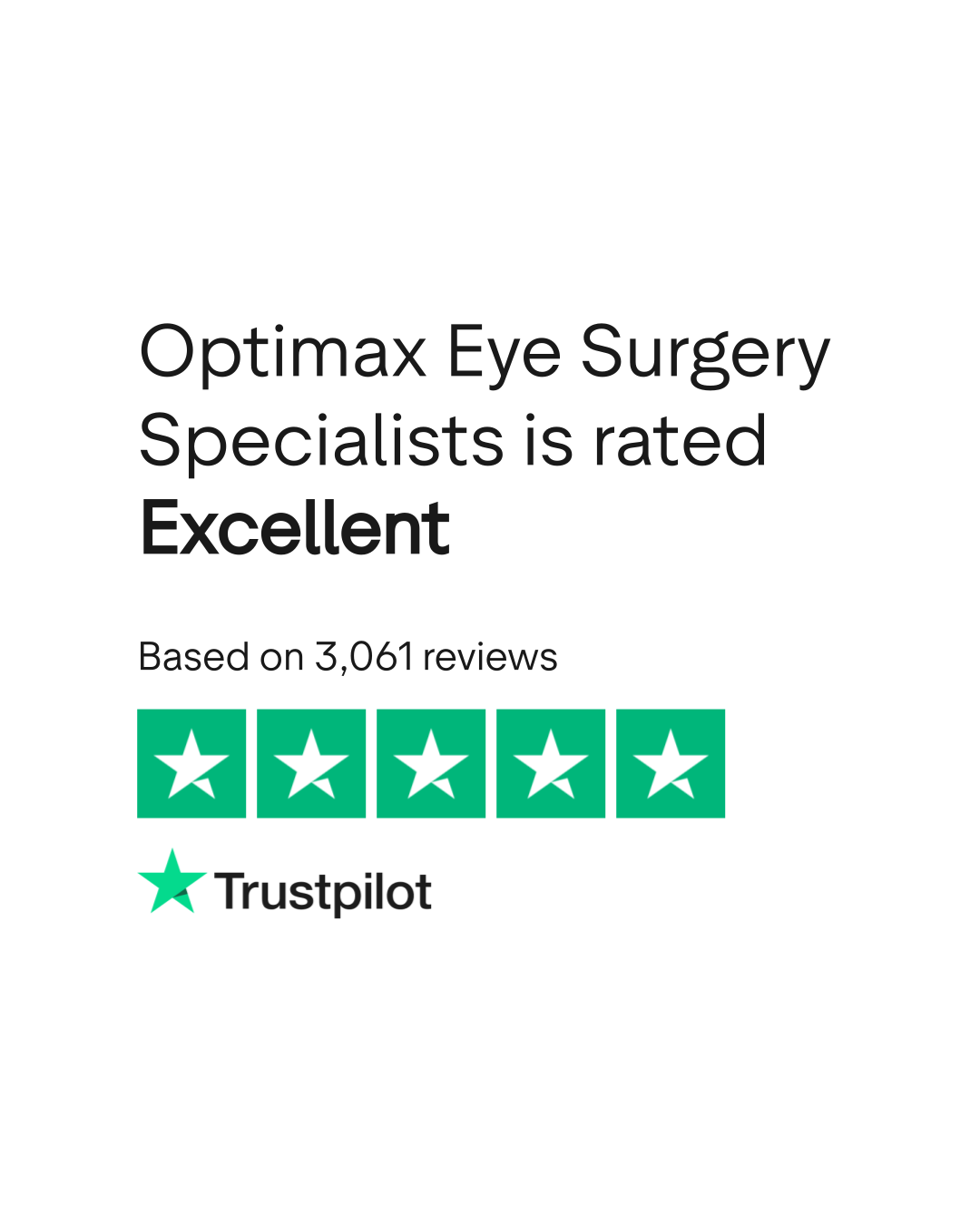 Optimax Eye Surgery Specialists Reviews | Read Customer Service Reviews ...