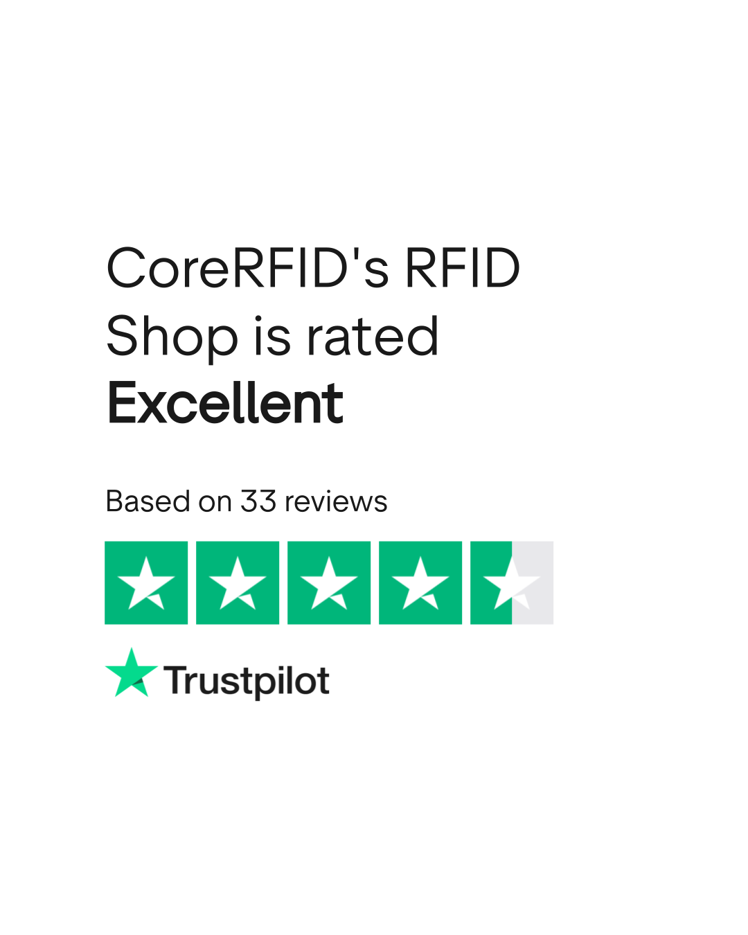 CoreRFID's RFID Shop Reviews | Read Customer Service Reviews of www.rfidshop.com | 2 of 2