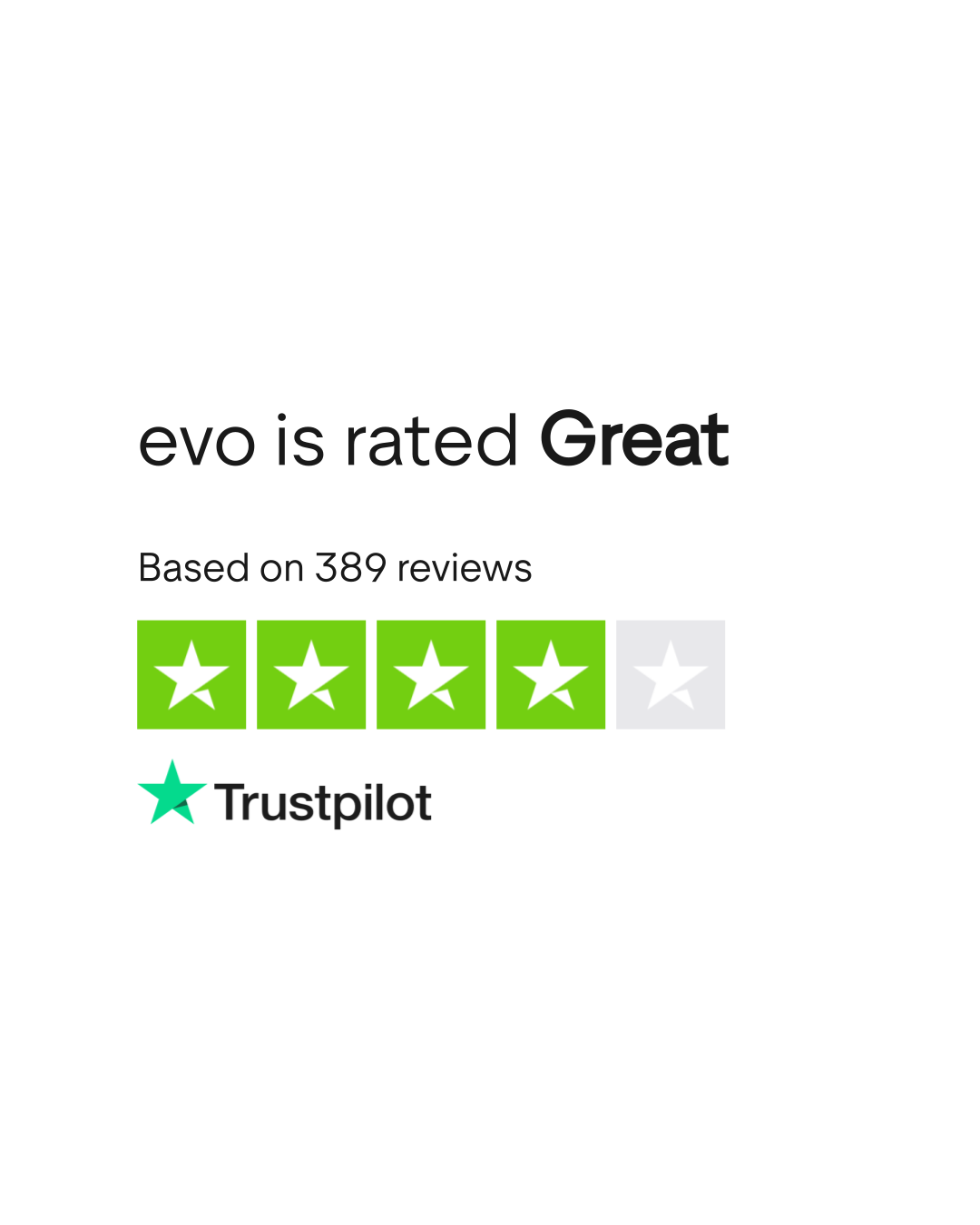 evo Reviews | Read Customer Service Reviews of www.evo.com