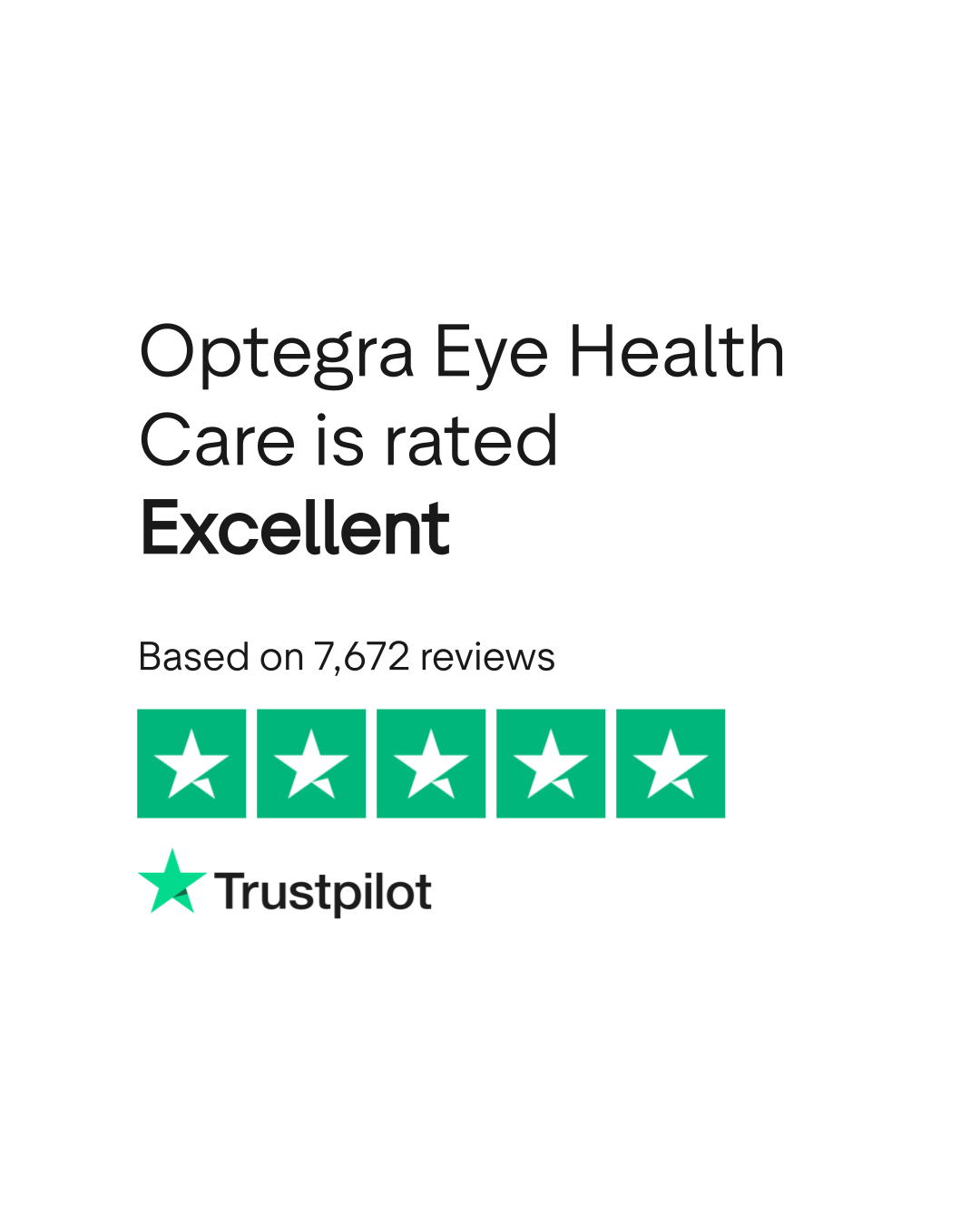 Optegra Eye Health Care Reviews | Read Customer Service Reviews of ...