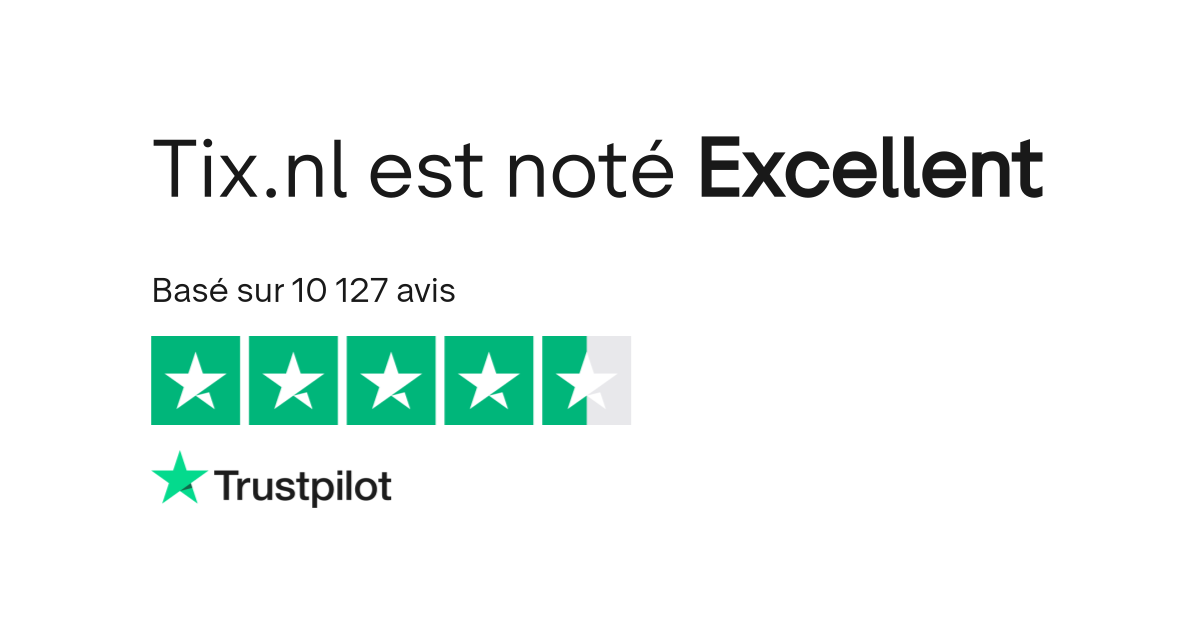 Avis de Tix.nl | Lisez les avis marchands de tix.nl