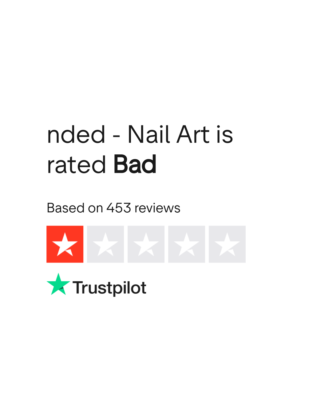nded - Nail Art Reviews | Read Customer Service Reviews of nded.dk