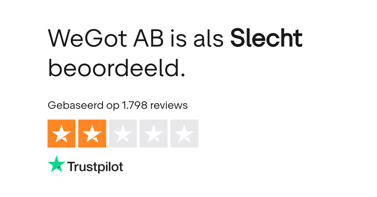 WeGot AB reviews | Bekijk consumentenreviews over wegot.se
