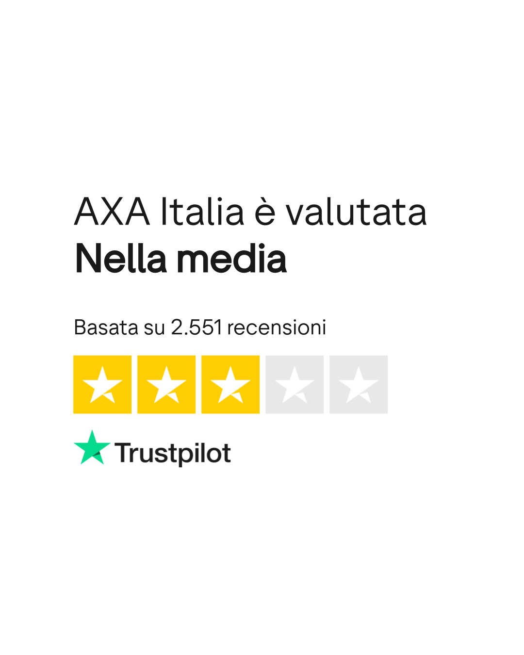 AXA Italia | Leggi le recensioni dei servizi di www.axa.it