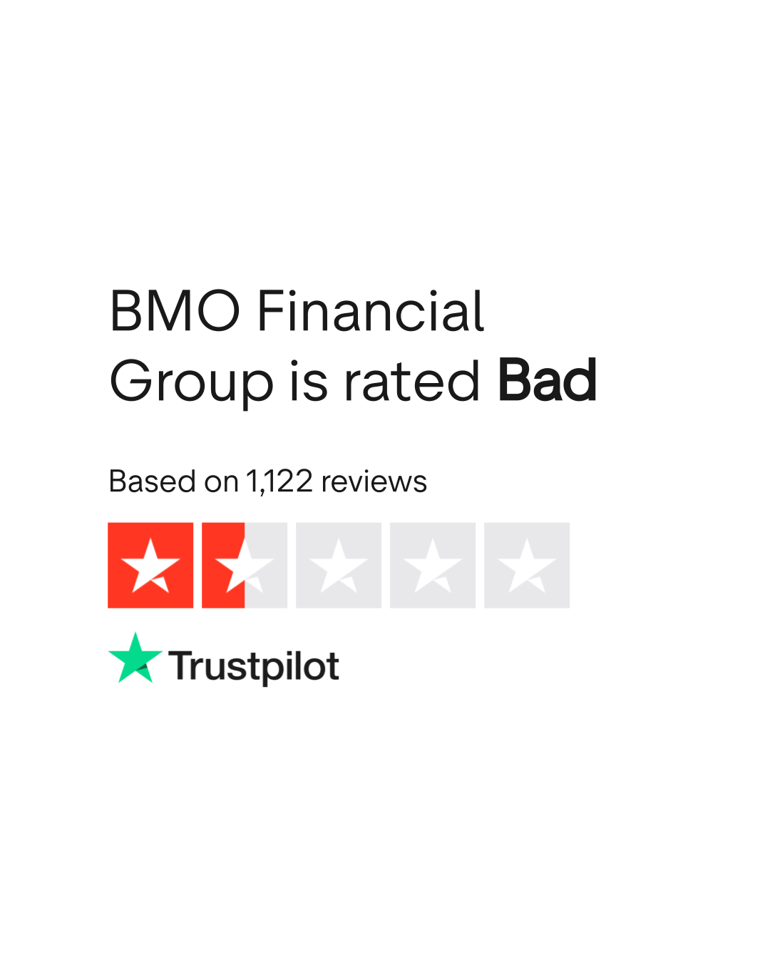 BMO Financial Group Reviews | Read Customer Service Reviews of www.bmo.com