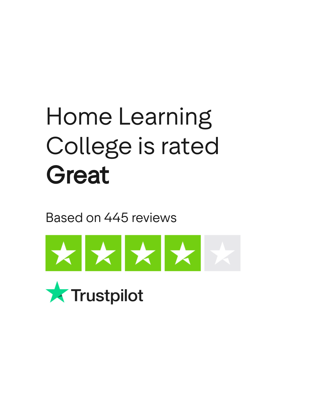 Home Learning College Reviews | Read Customer Service Reviews of www ...