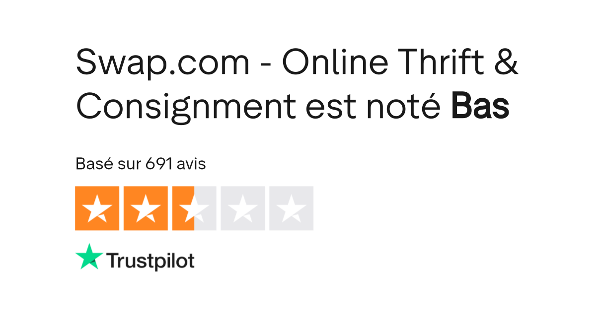 Avis de Swap.com - Online Thrift & Consignment | Lisez les avis ...
