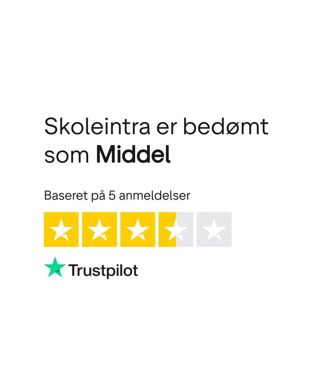 Anmeldelser af Skoleintra | Læs kundernes anmeldelser af www.fredericia ...