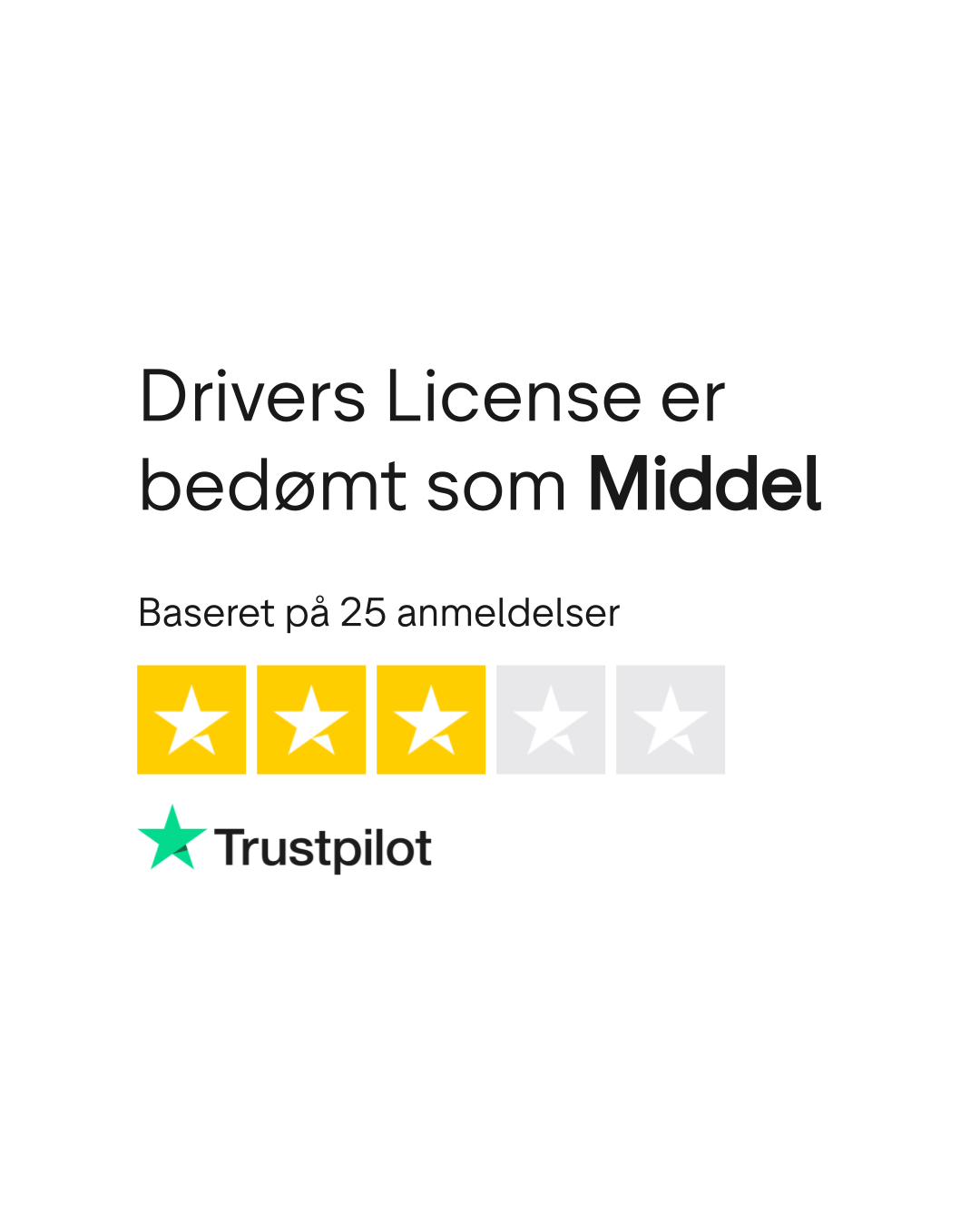 Anmeldelser af Drivers License | Læs kundernes anmeldelser af www ...