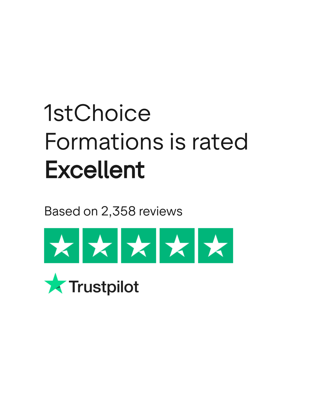 1stChoice Formations Reviews | Read Customer Service Reviews of www ...