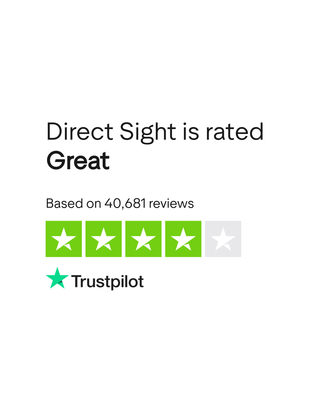 Direct Sight Reviews | Read Customer Service Reviews of directsight.co.uk