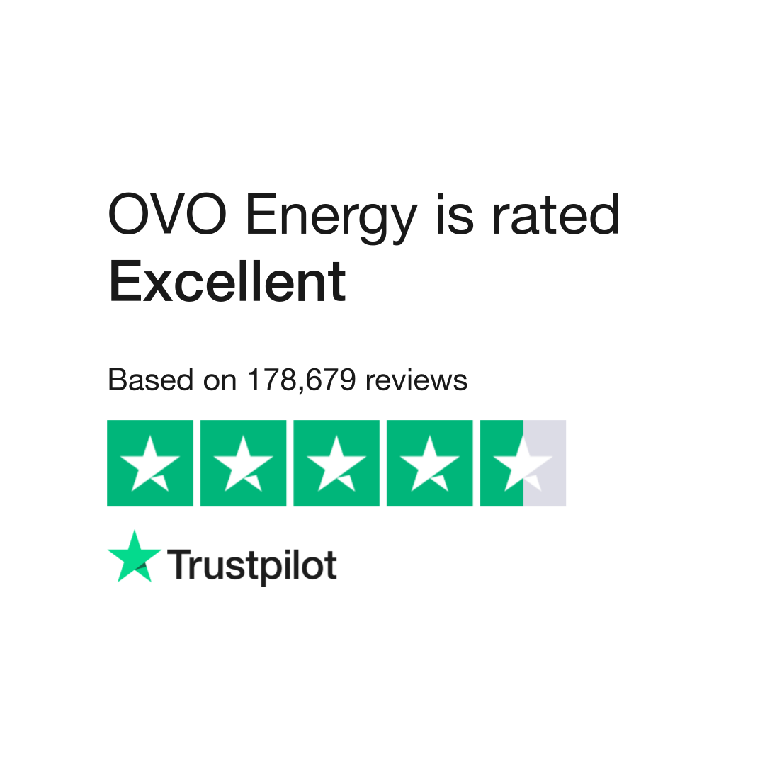 OVO Reviews | Read Customer Service Reviews of www.ovoenergy.com