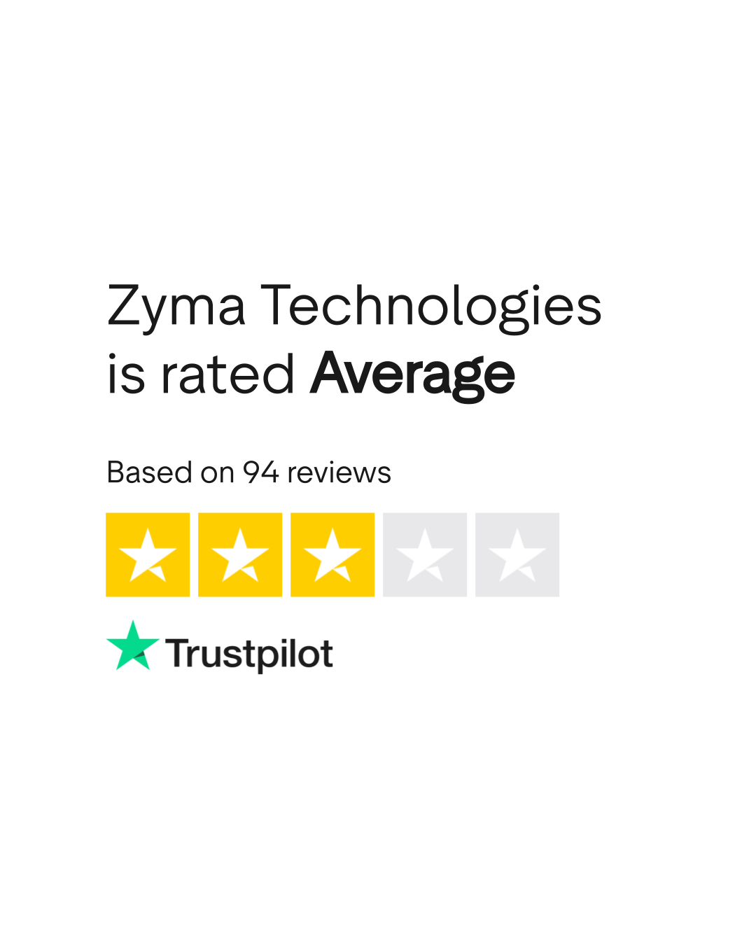 Zyma Technologies Reviews | Read Customer Service Reviews of zyma.com