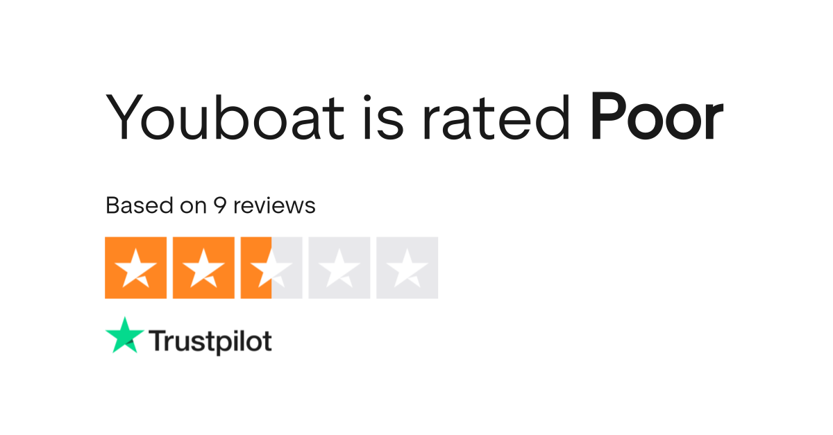 Youboat Reviews | Read Customer Service Reviews of youboat.fr