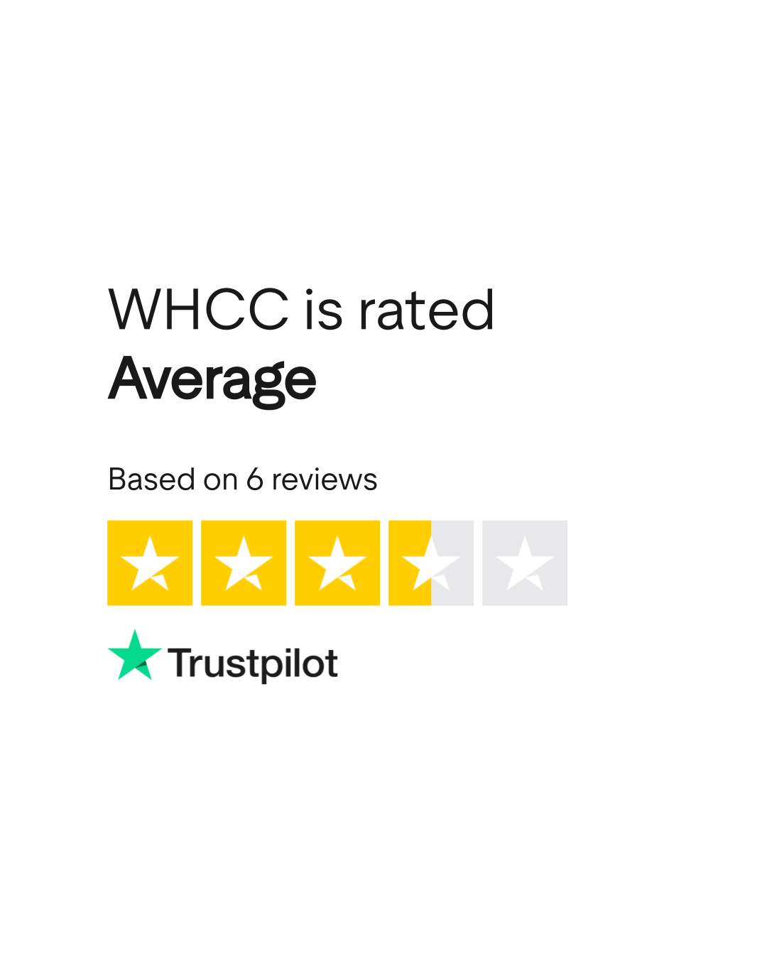 WHCC Reviews | Read Customer Service Reviews of whcc.com