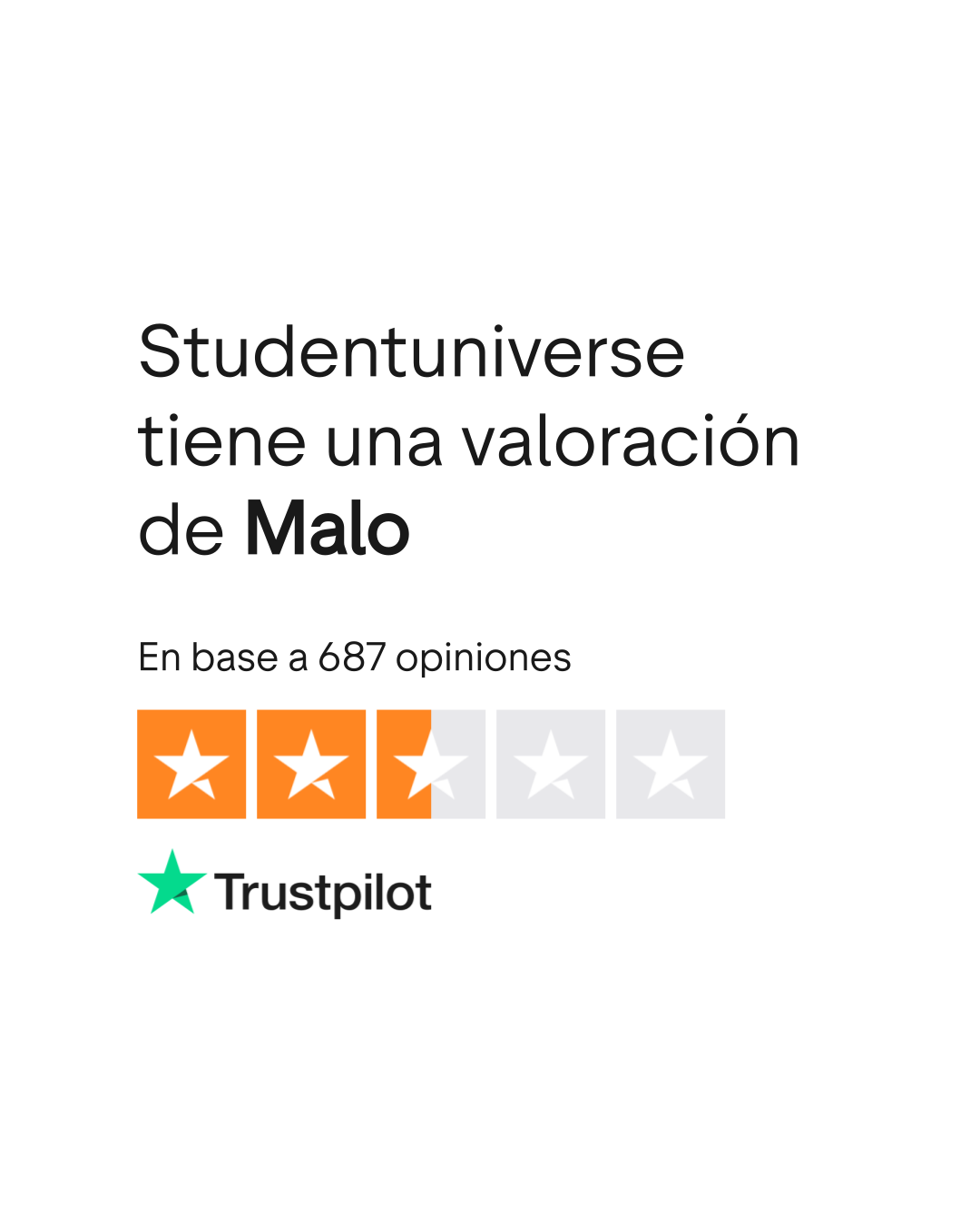 Opiniones sobre Studentuniverse | Lee las opiniones sobre el servicio ...