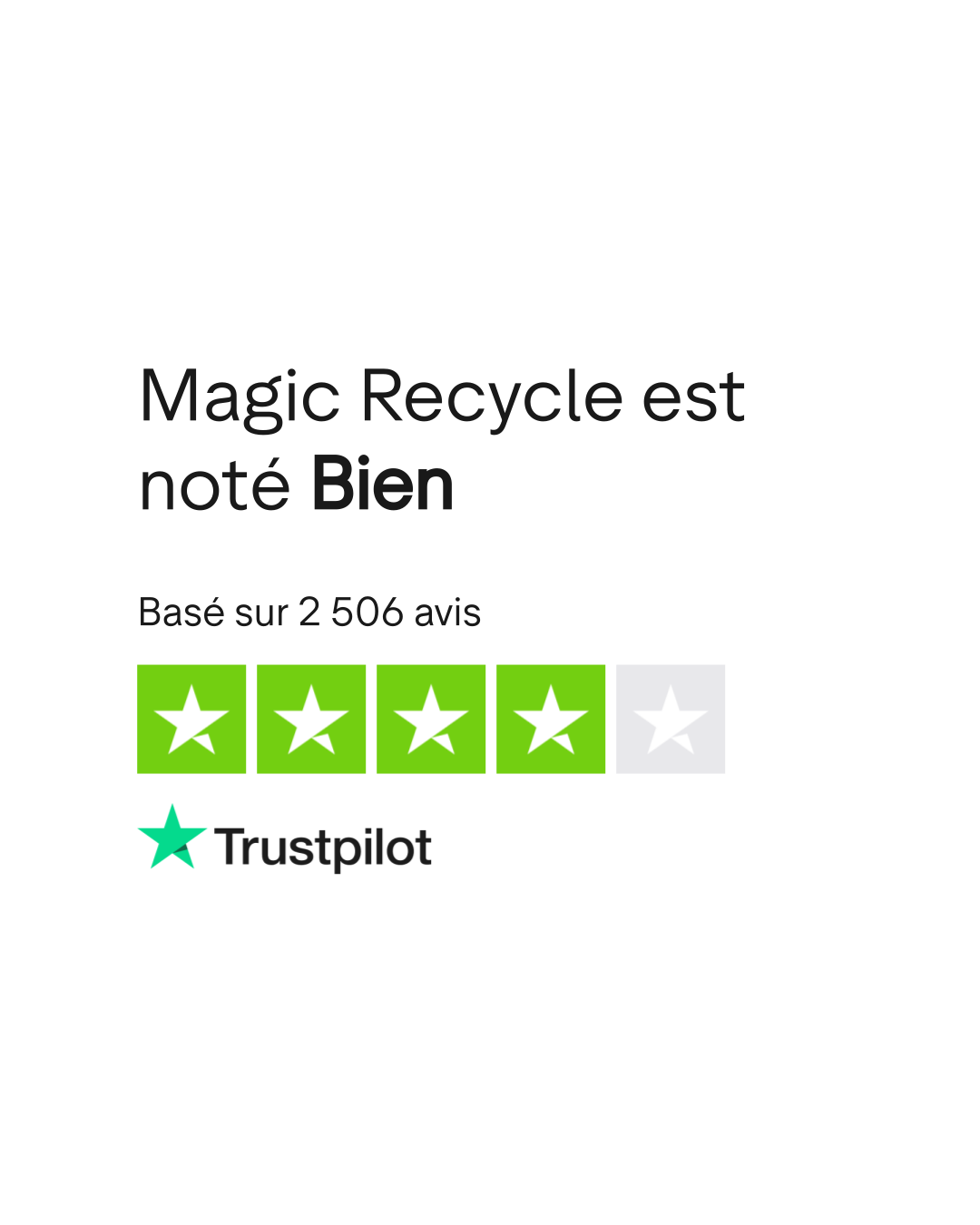 Avis de Magic Recycle | Lisez les avis marchands de magicrecycle.com