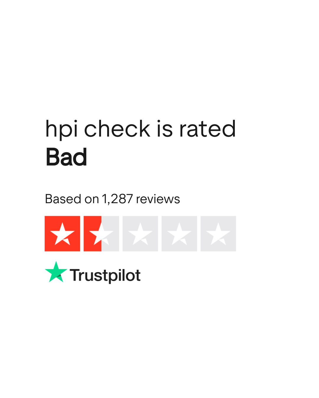 hpi check Reviews | Read Customer Service Reviews of hpicheck.com