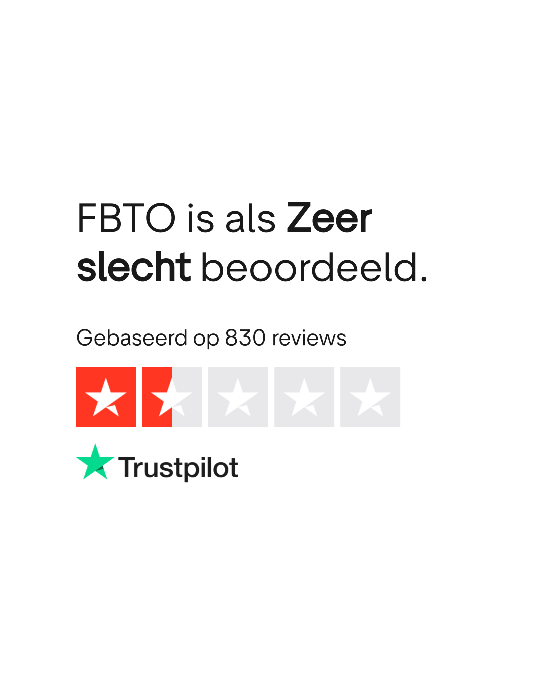 FBTO reviews | Bekijk consumentenreviews over www.fbto.nl