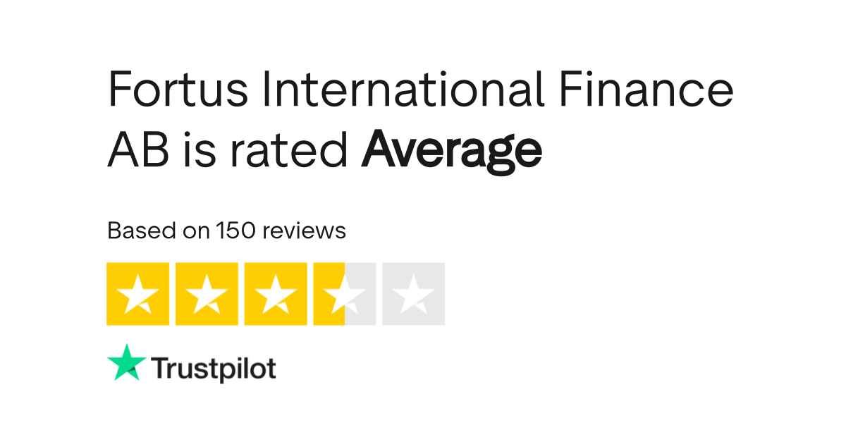 Fortus International Finance AB Reviews | Read Customer Service Reviews ...