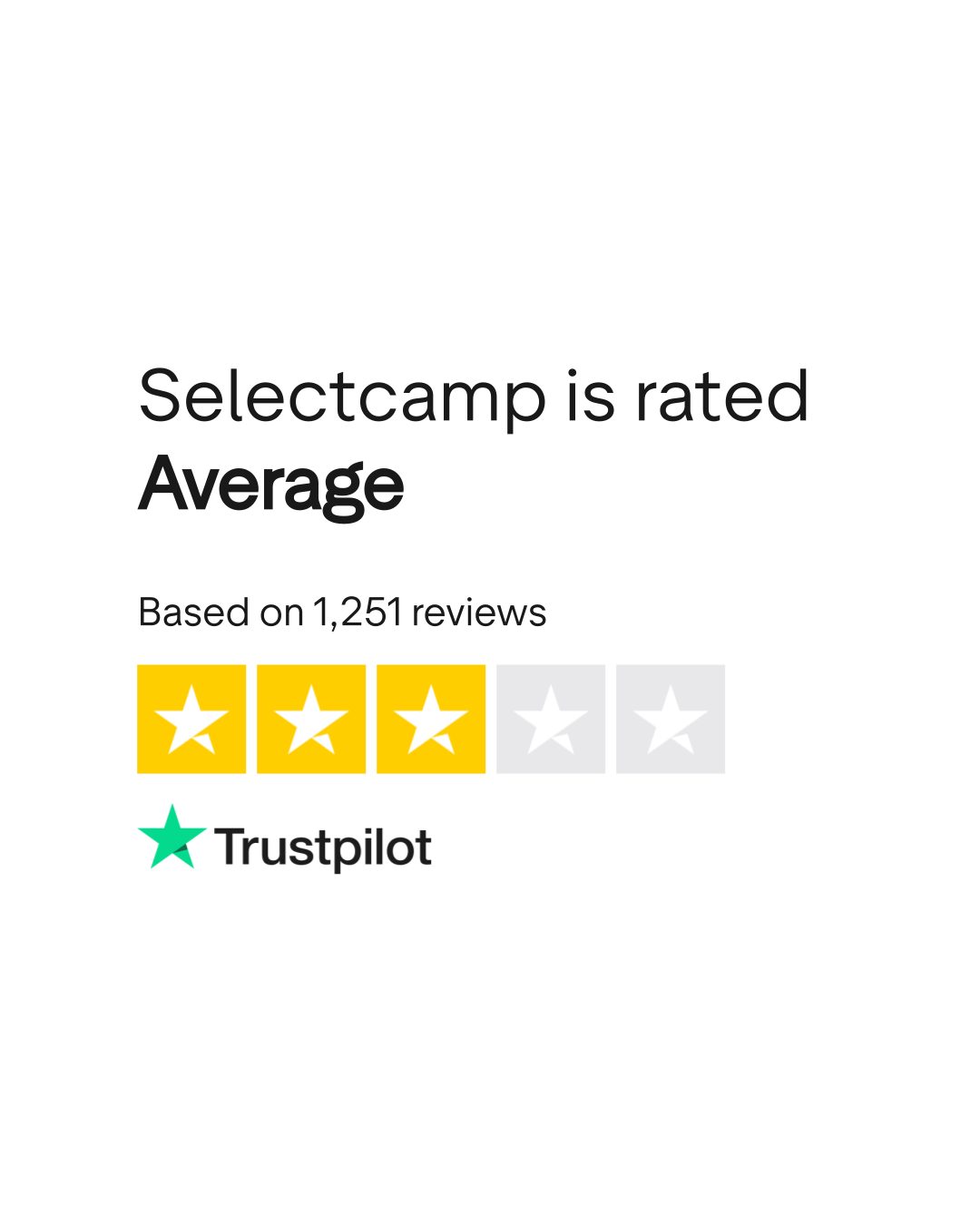 Selectcamp Reviews | Read Customer Service Reviews of selectcamp.com