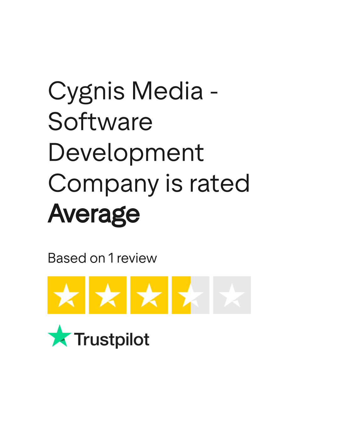 Cygnis Media - Software Development Company Reviews | Read Customer Service Reviews of www ...