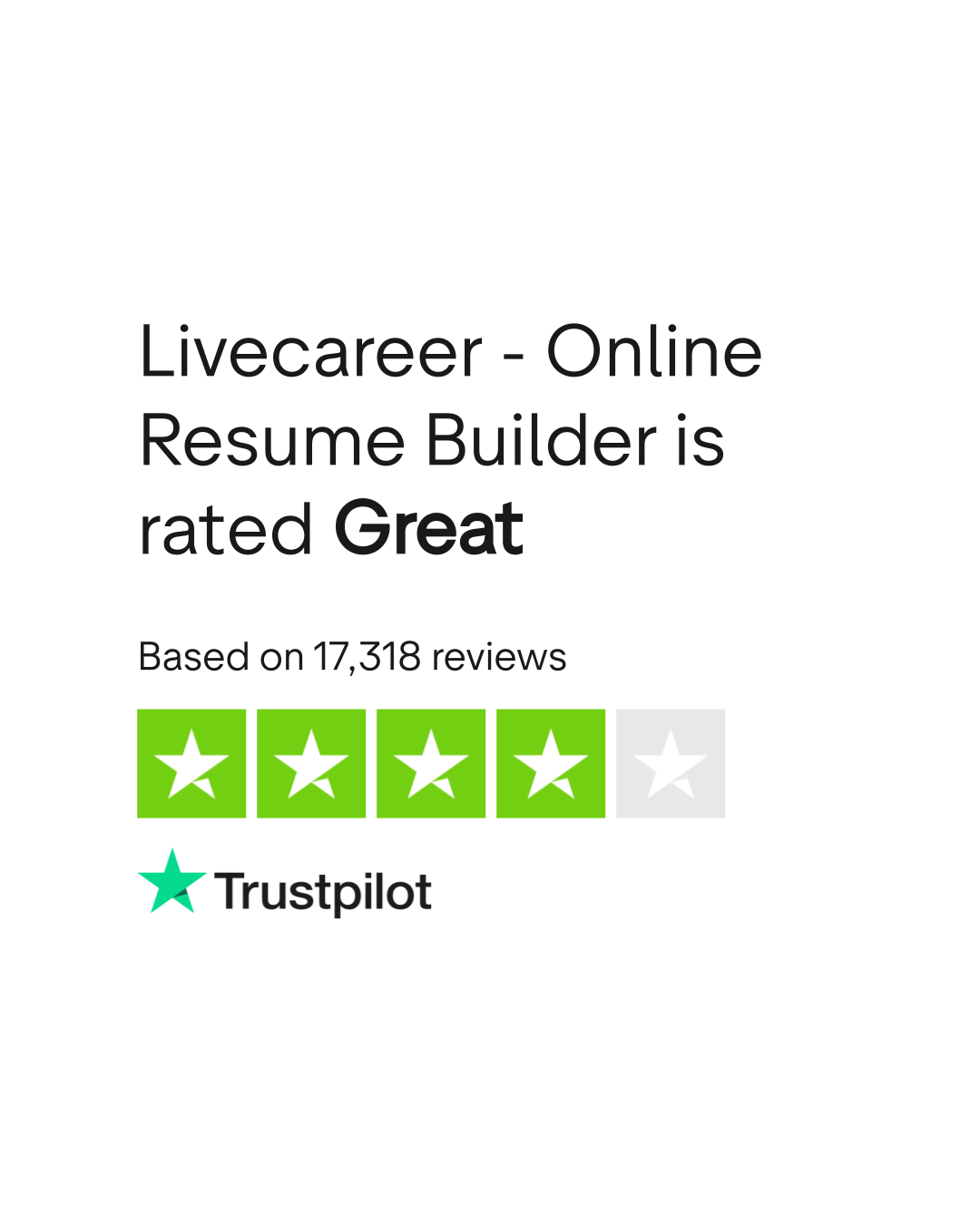 Livecareer - Online Resume Builder Reviews | Read Customer Service ...