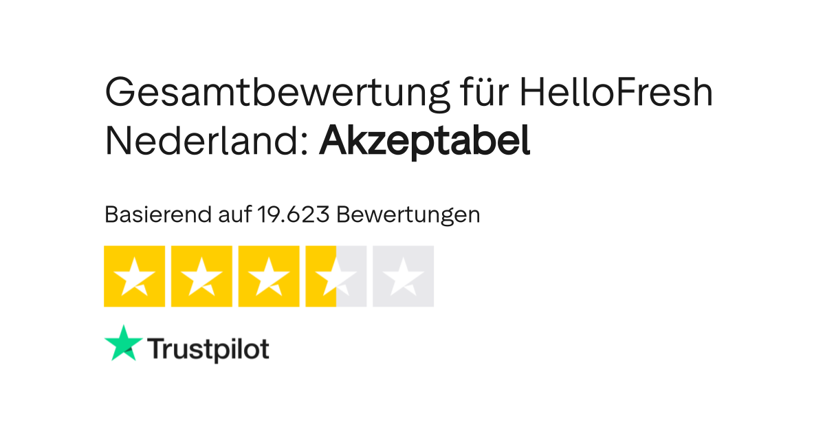 Bewertungen zu HelloFresh Nederland | Lesen Sie Kundenbewertungen zu ...