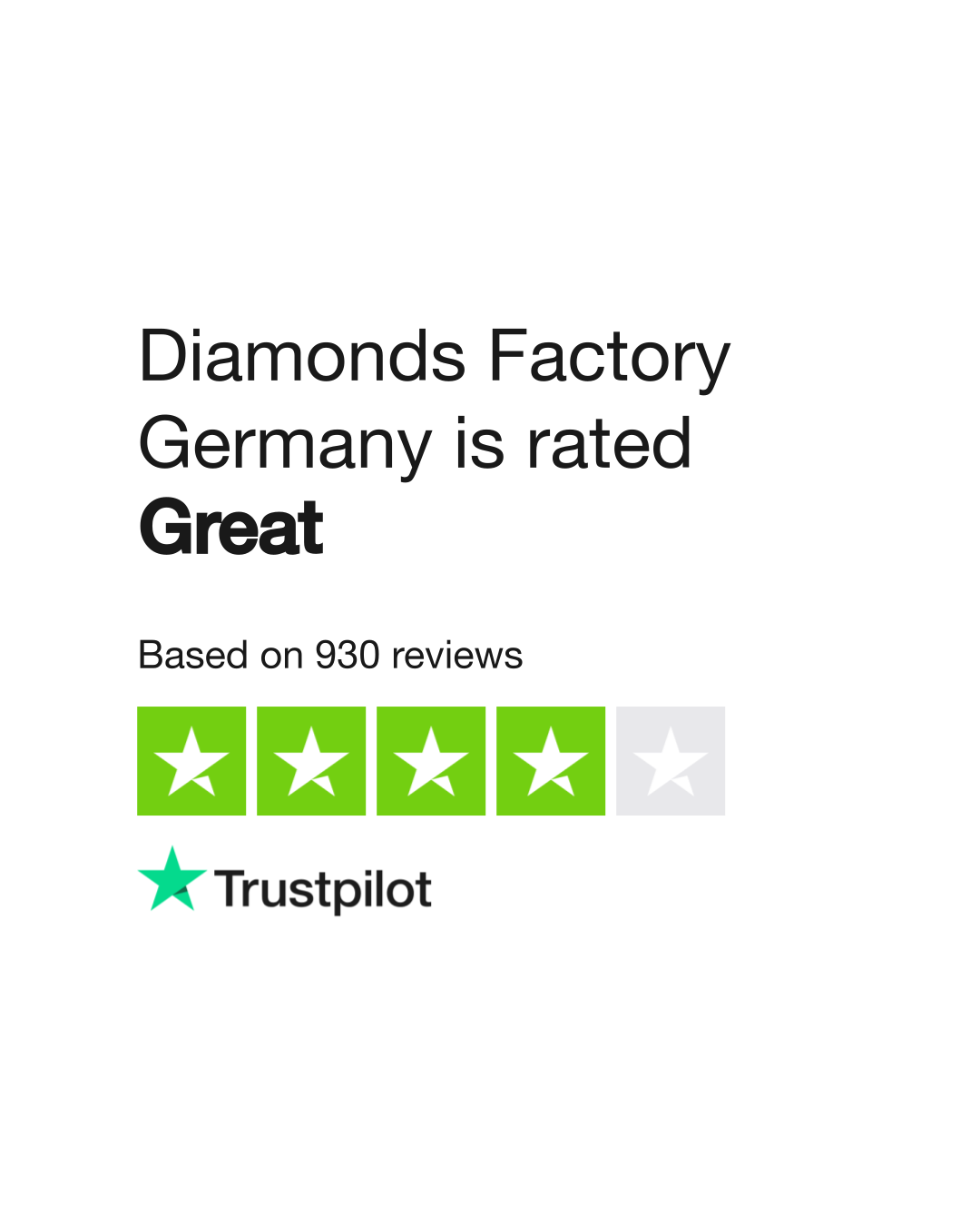 Diamonds Factory Germany Reviews Read Customer Service Reviews of www.diamondsfactory