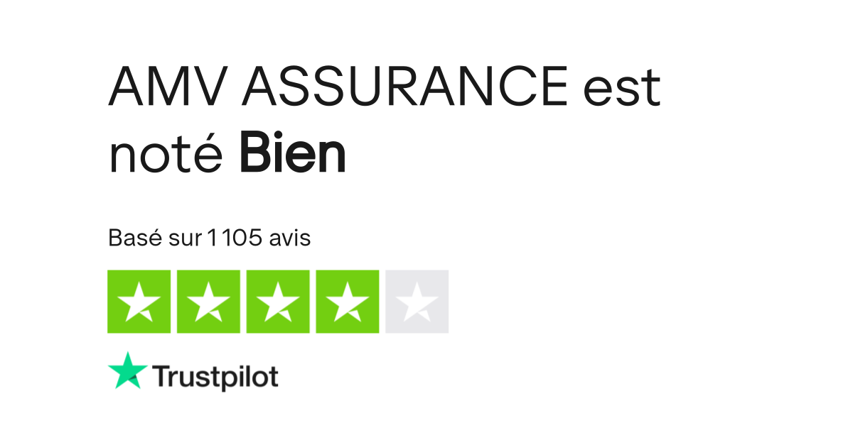 Avis de AMV ASSURANCE | Lisez les avis marchands de amv.fr
