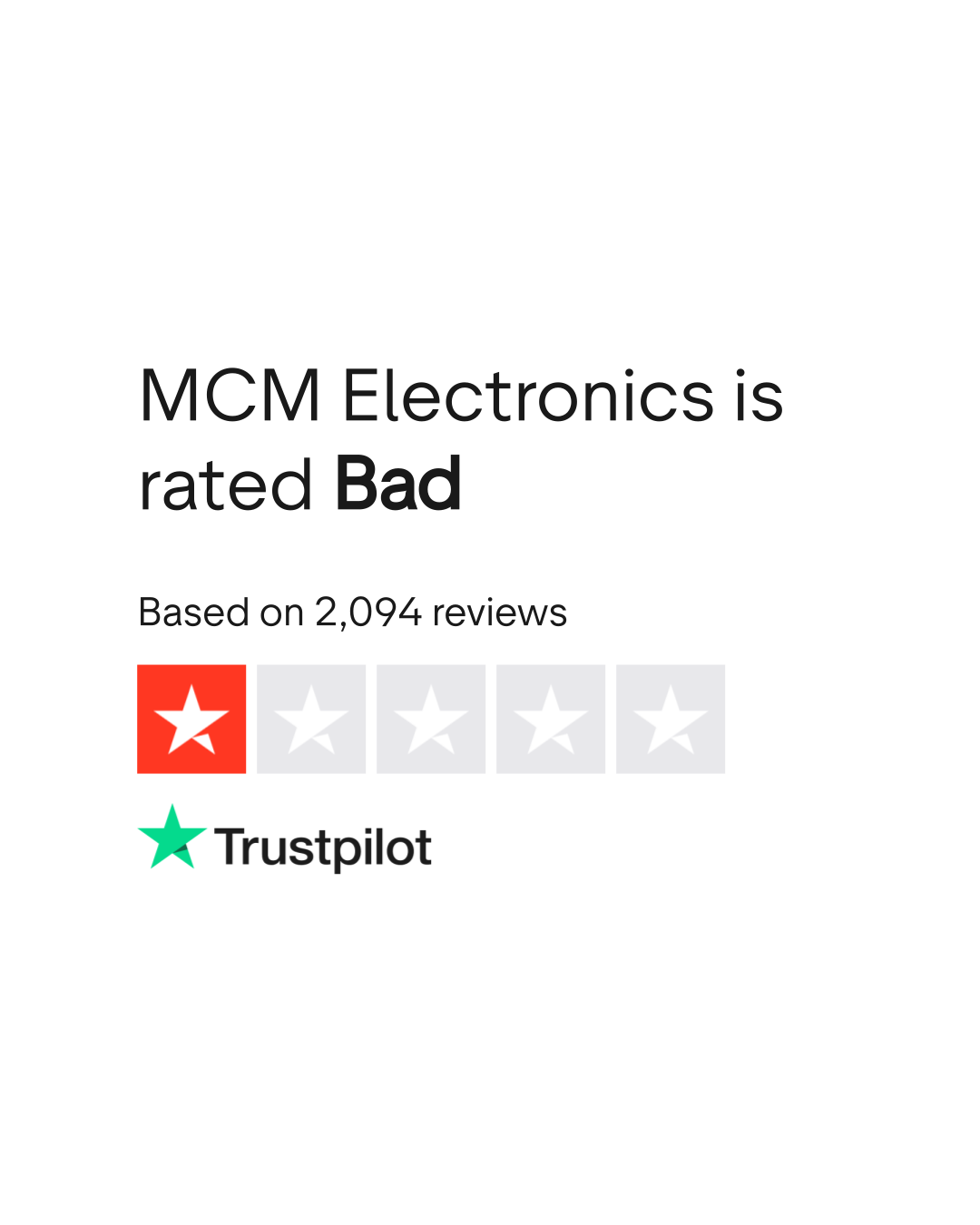 MCM Electronics Reviews | Read Customer Service Reviews of www ...