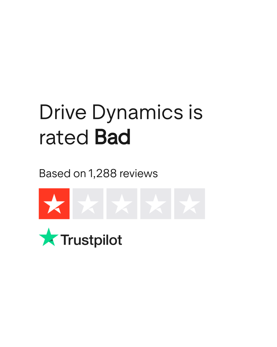 Drive Dynamics Reviews | Read Customer Service Reviews of www.drive ...