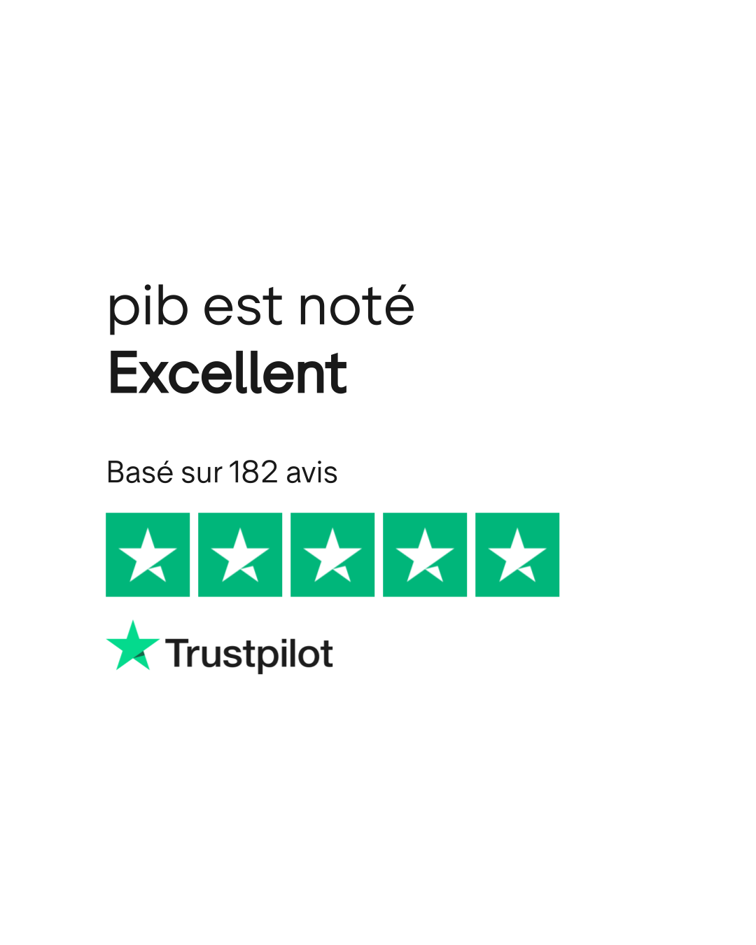 Avis de pib Paris | Lisez les avis marchands de produitinterieurbrut.com