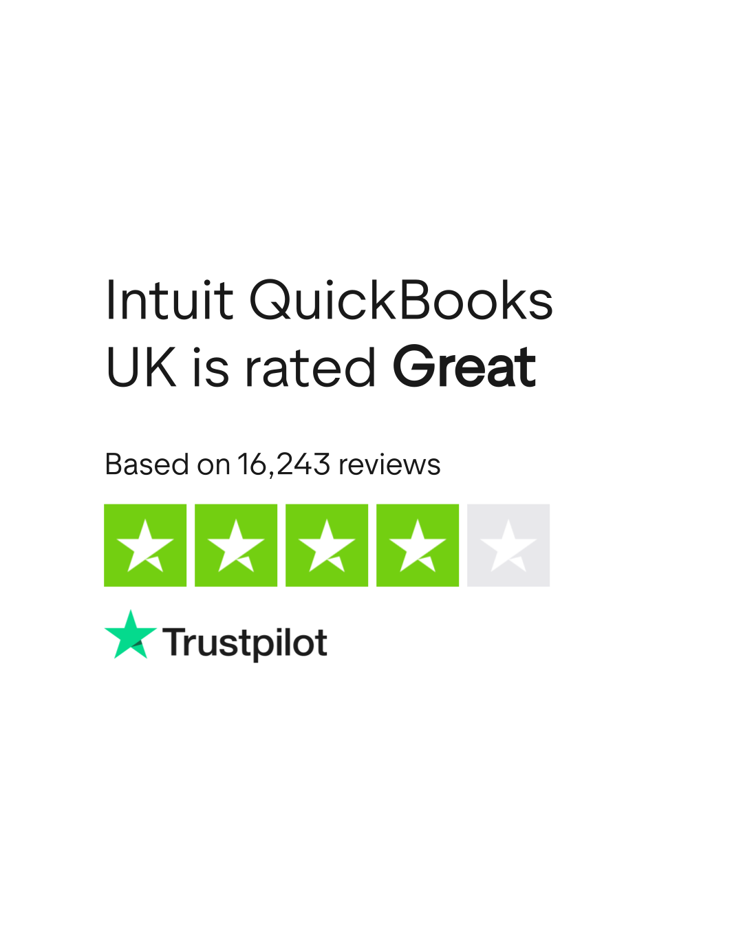Intuit QuickBooks UK Reviews | Read Customer Service Reviews of ...