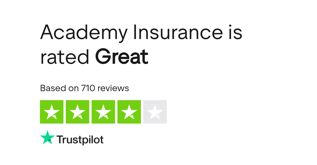 Academy Insurance Reviews | Read Customer Service Reviews of ...