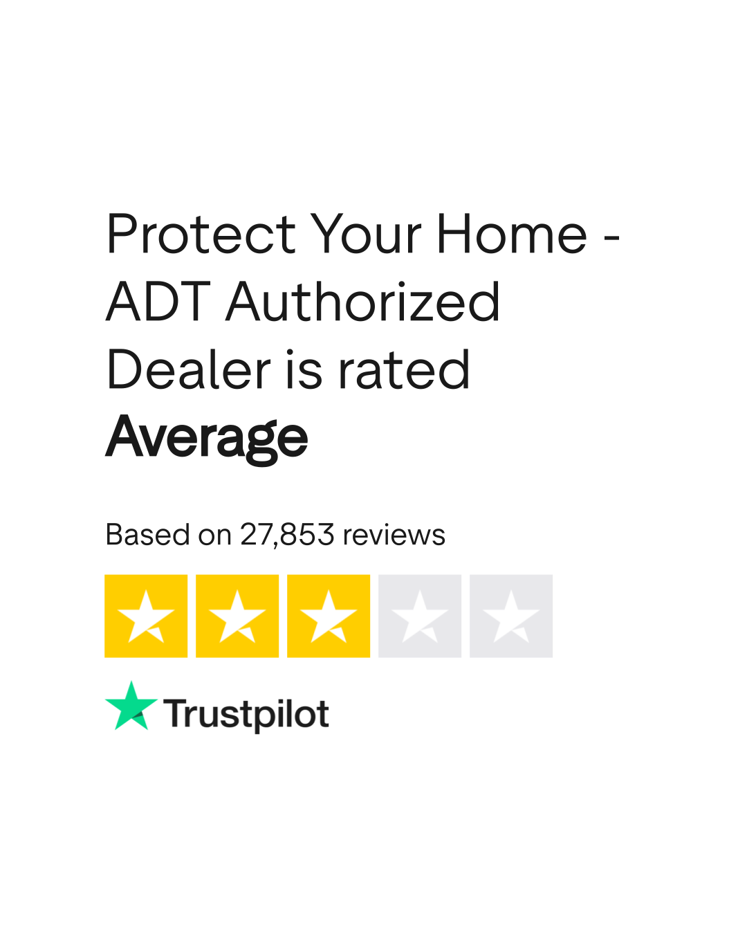 Protect Your Home - ADT Authorized Dealer Reviews | Read Customer ...